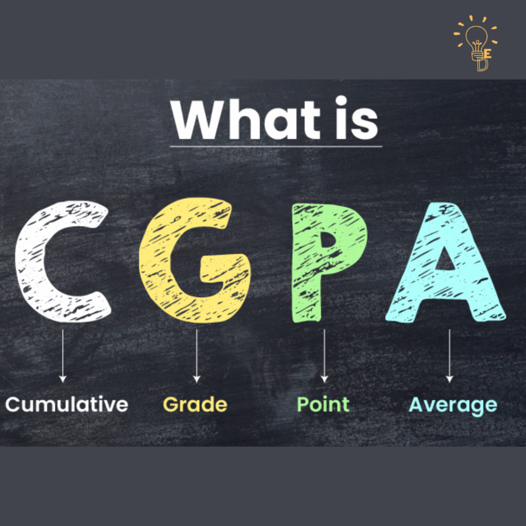 CGPA Full Form: Meaning, Importance, and Calculation in 2025